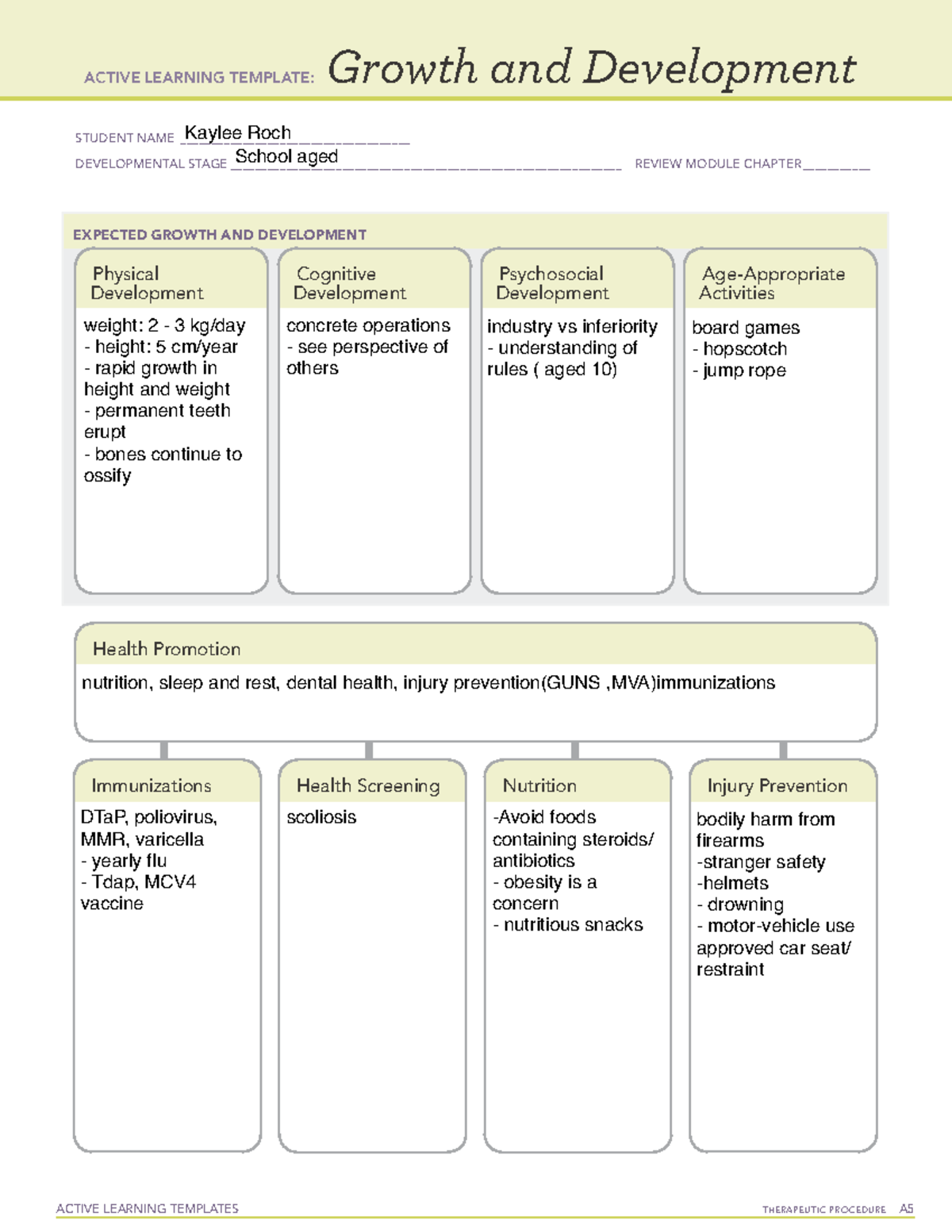 Active learning template: Growth and development review for school-aged ...