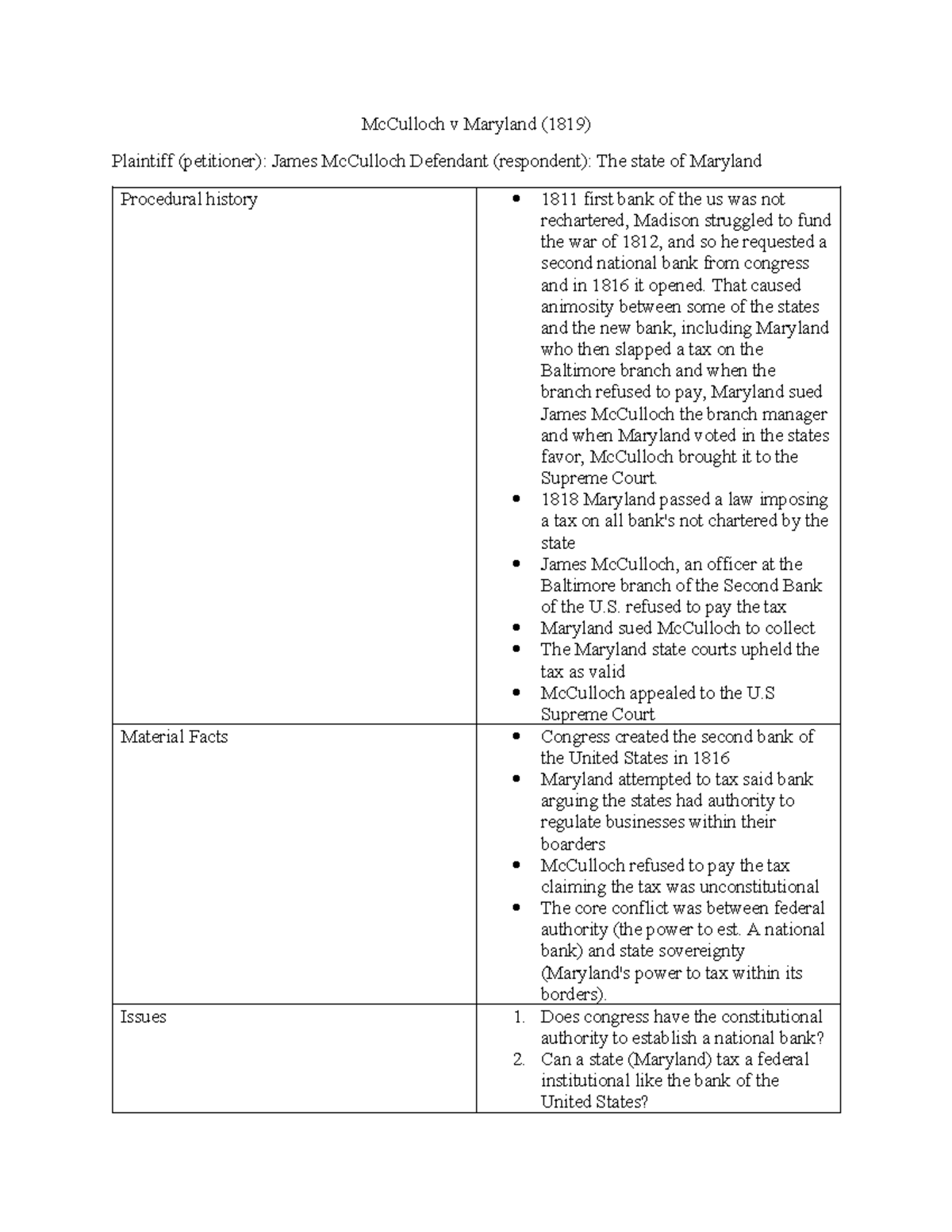 Analysis of Key Supreme Court Cases: McCulloch v. Maryland & Wickard v ...