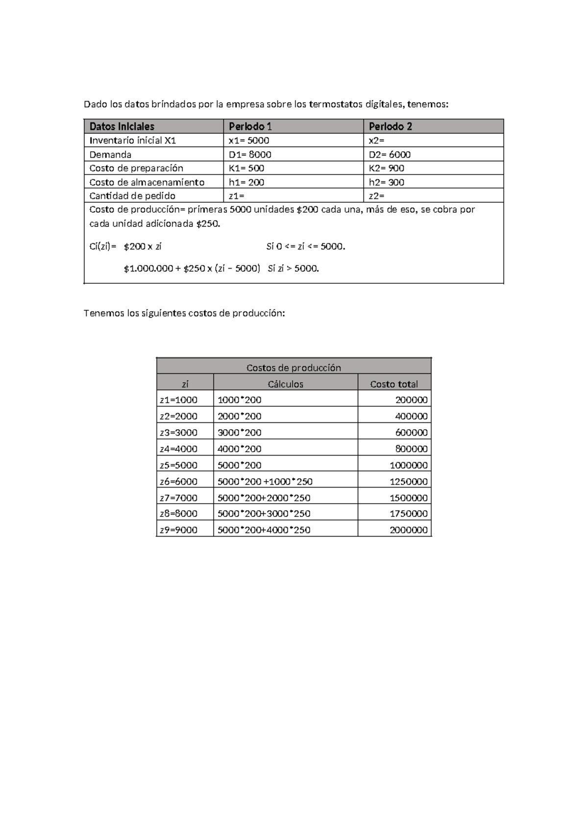 TP1 H.MAT VI: Análisis de Costos de Termostatos Digitales - Studocu
