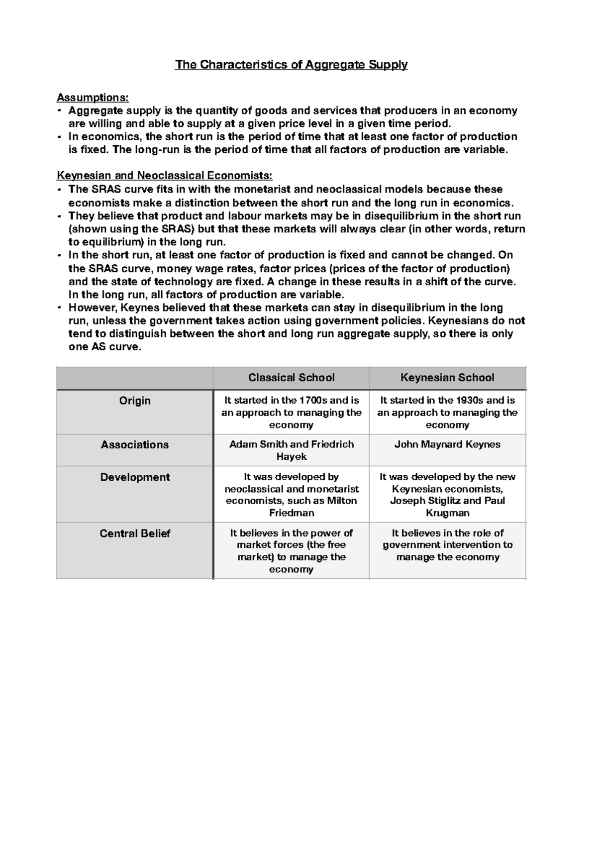 Economics - Aggregate Supply Characteristics and Assumptions - Studocu