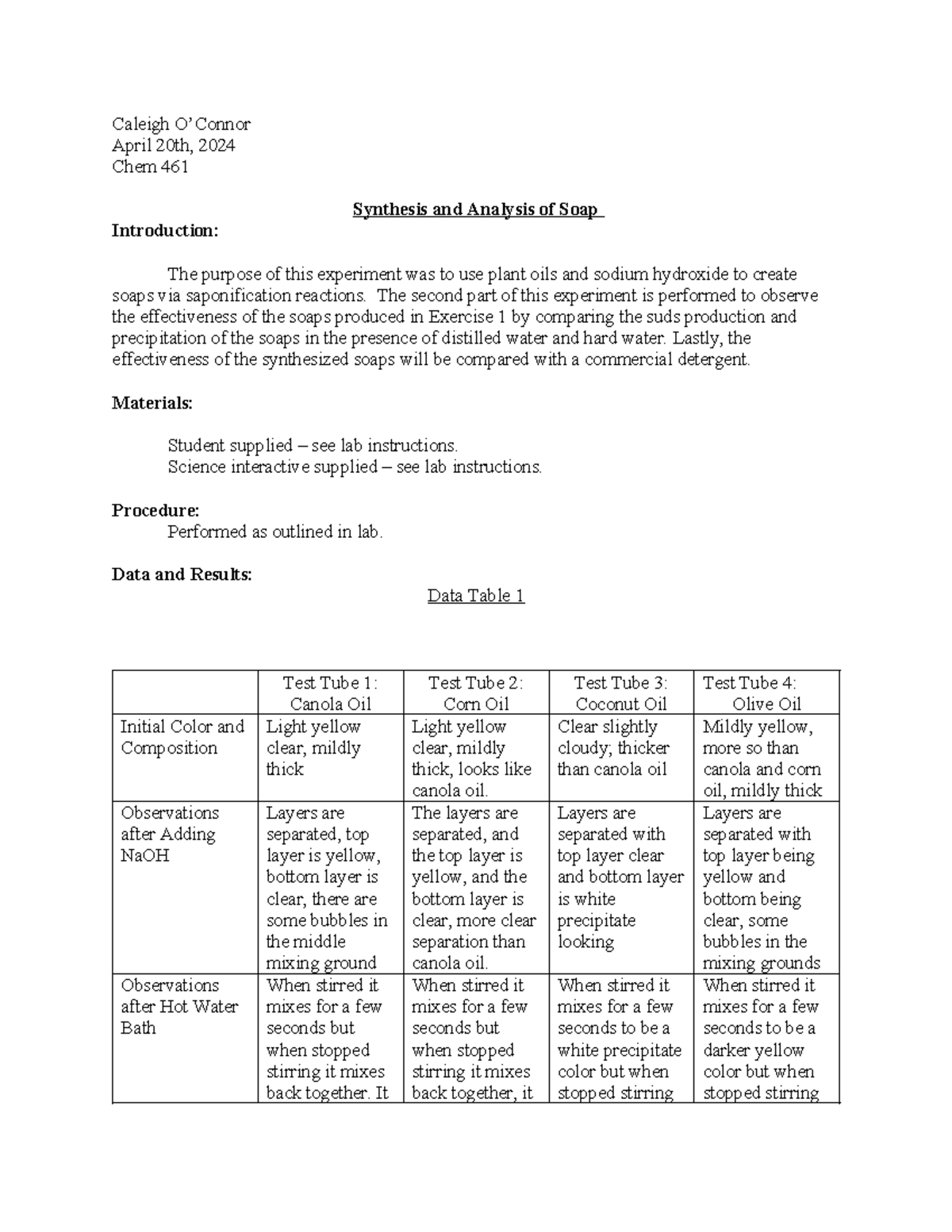 Chem 461 Lab 10: Synthesis & Effectiveness of Soaps Analysis - Studocu