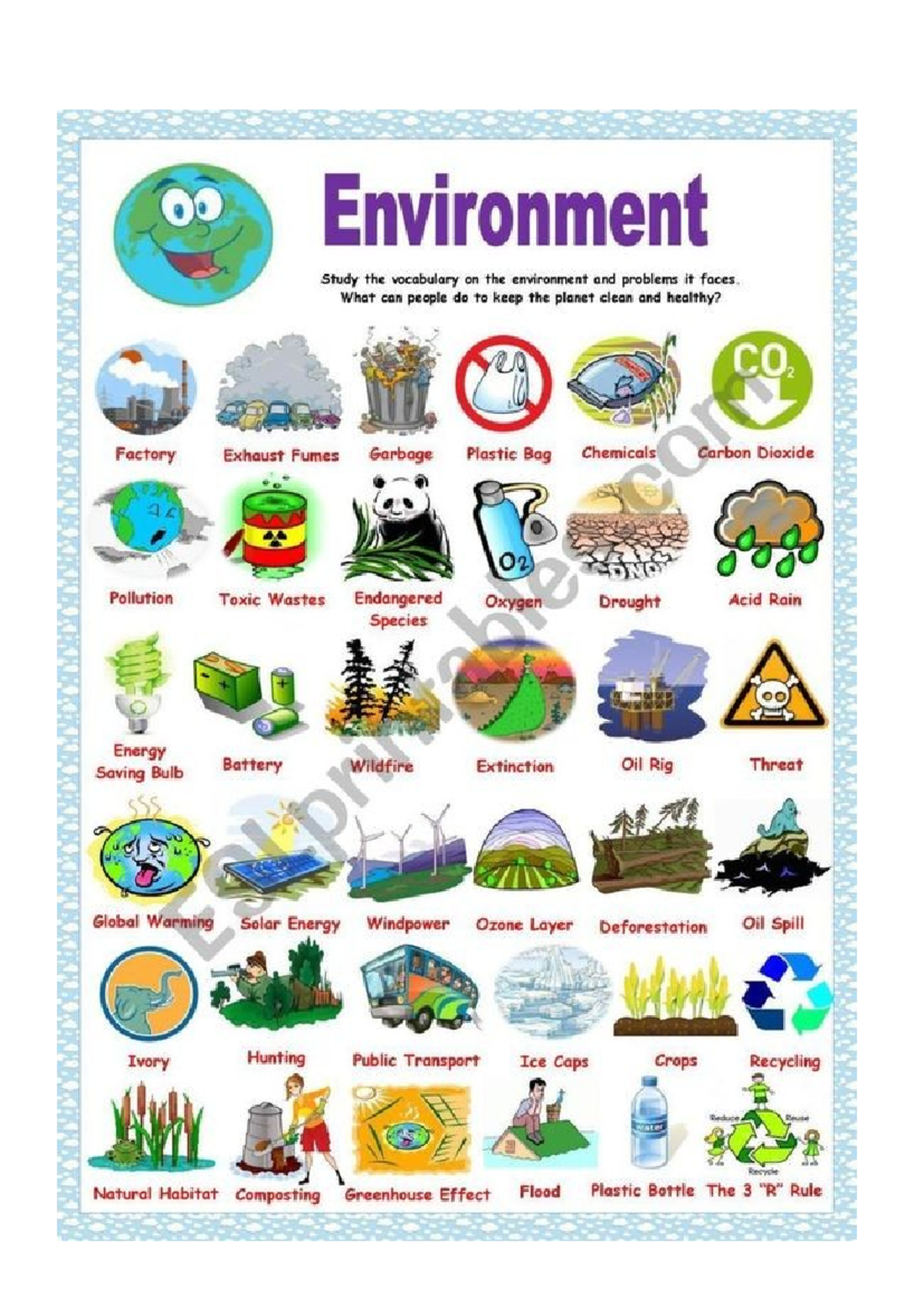 Inglés Tarea: Vocabulario sobre el Medio Ambiente y su Conservación ...