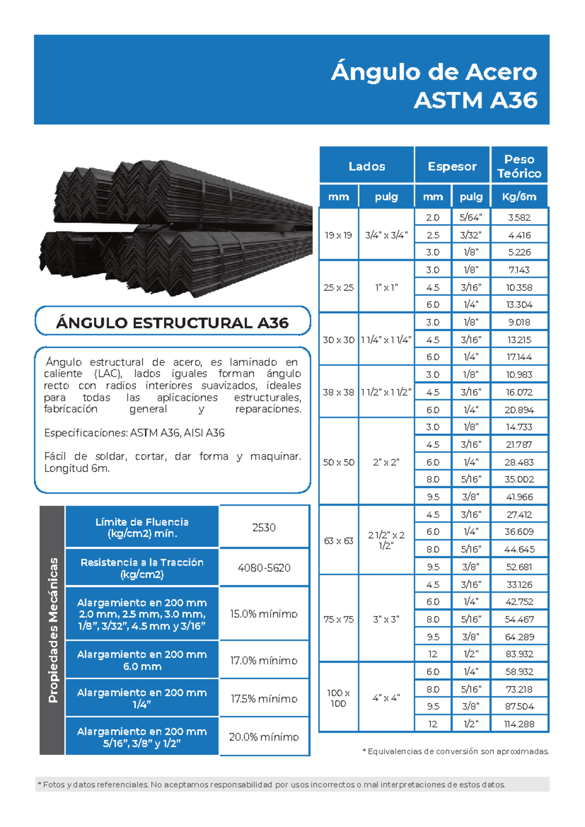 Ángulo Estructural de Acero ASTM A36 - Especificaciones y Propiedades ...