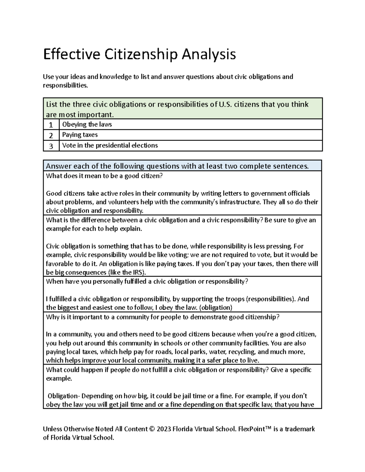 1.06 effective citizenship analysis - Effective Citizenship Analysis ...