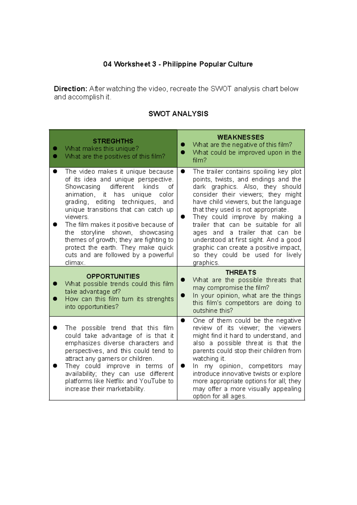 04-Worksheet-3-SWOT-Analysis-of-Philippine-Pop-Culture - Studocu