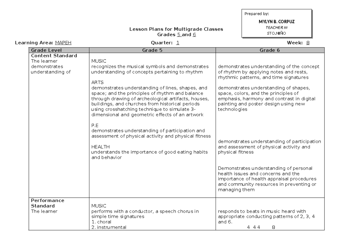MAPEH 5 & 6: Lesson Plans for Multigrade Classes - Quarter 1, Week 8 ...