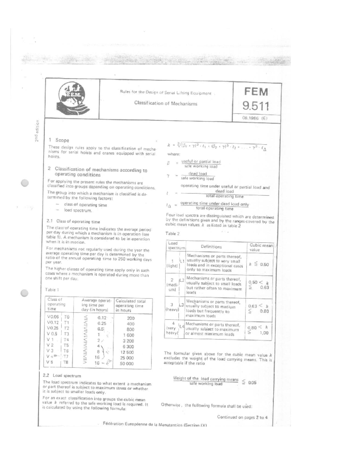 FEM 9.511: Design Rules for Serial Lifting Equipment - Studocu