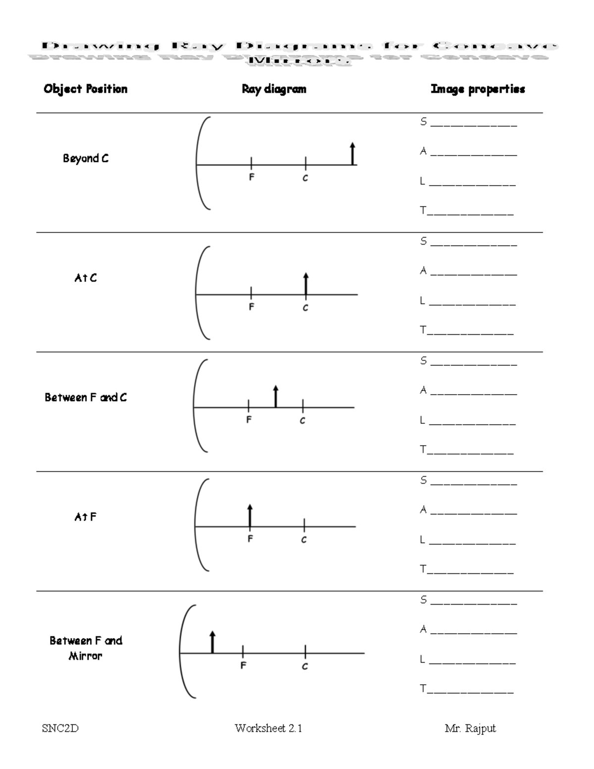 Worksheet 2.1 - Copy - notes - SNC2D Worksheet 2 Mr. Rajput Object ...