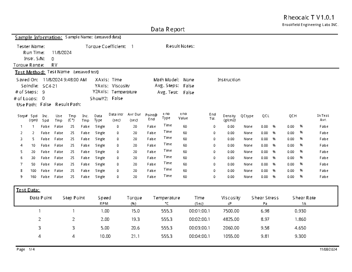 Nhom151 - Sinh học cơ thể - Edit - Brookfield Engineering Labs INC ...
