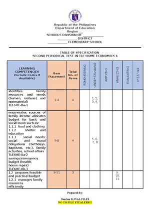 DLP-5Es-Template - detailed lesson plan - SCIENCE Daily Lesson Plan ...