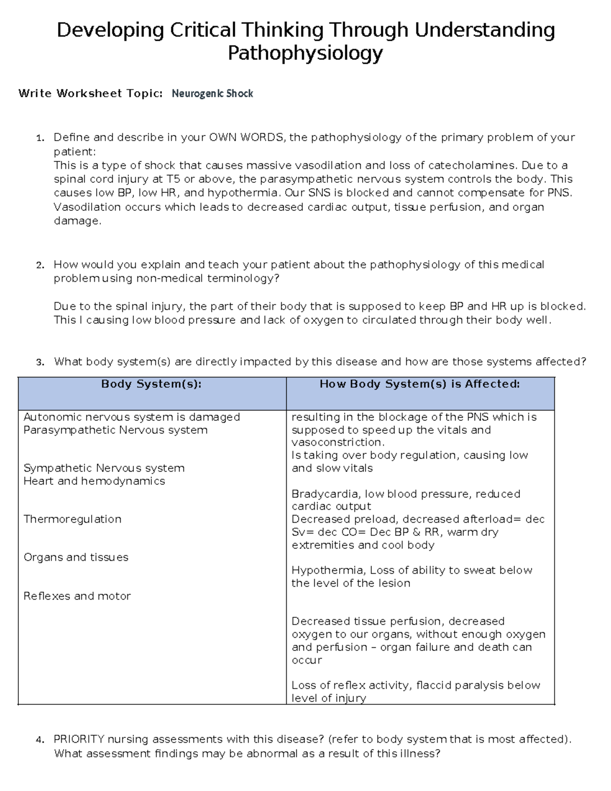 Neurogenic Shock: Understanding Pathophysiology & Nursing Priorities ...