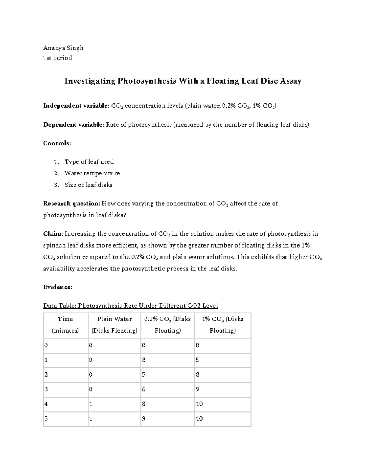 Photosynthesis Analysis Using Floating Leaf Discs: CO₂ Impact Study ...