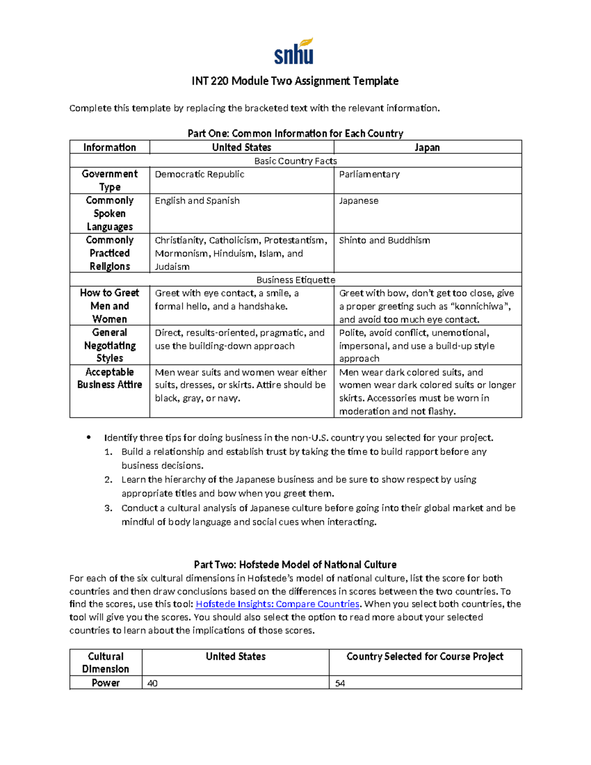 INT 220 Module Two Assignment - Part One: Common Information for Each ...