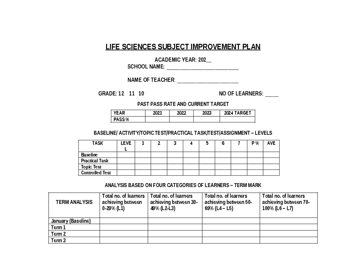 LIFE SCIENCES Subject Improvement Plan Template for Grades 10-12 - Studocu