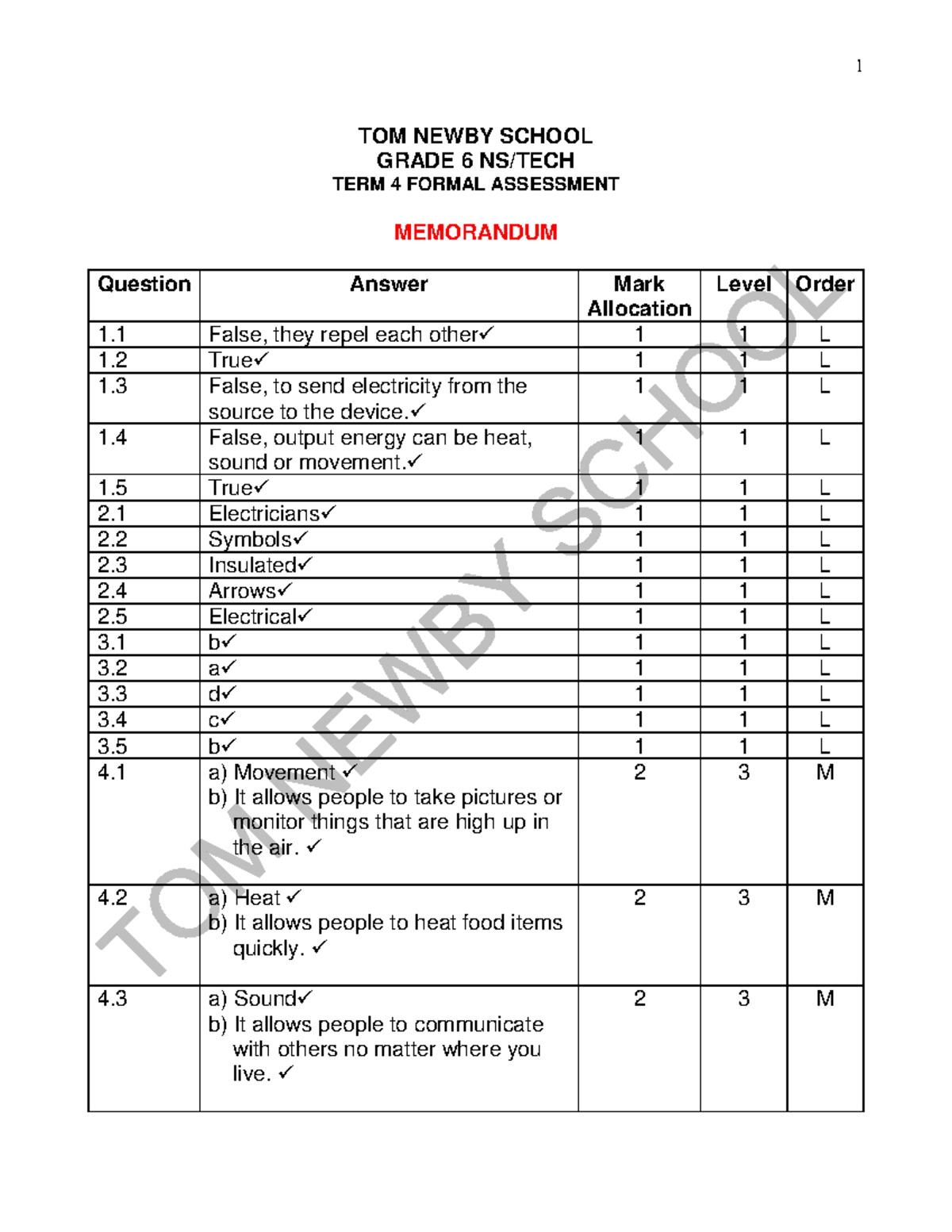 Grade 6 NSTech Term 4 Formal Assessment Memo - Nov 2022 - Studocu