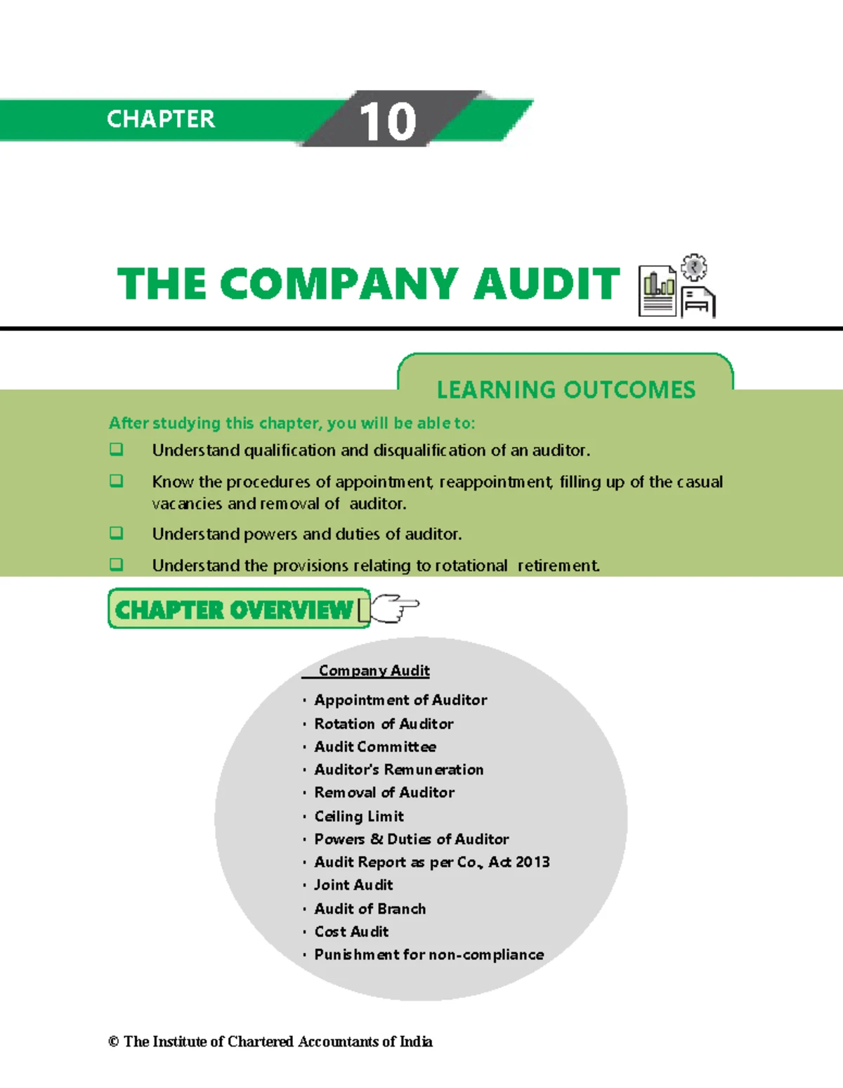 Chapter 7 - Audit sampling - LEARNING OUTCOMES AUDIT SAMPLING After ...