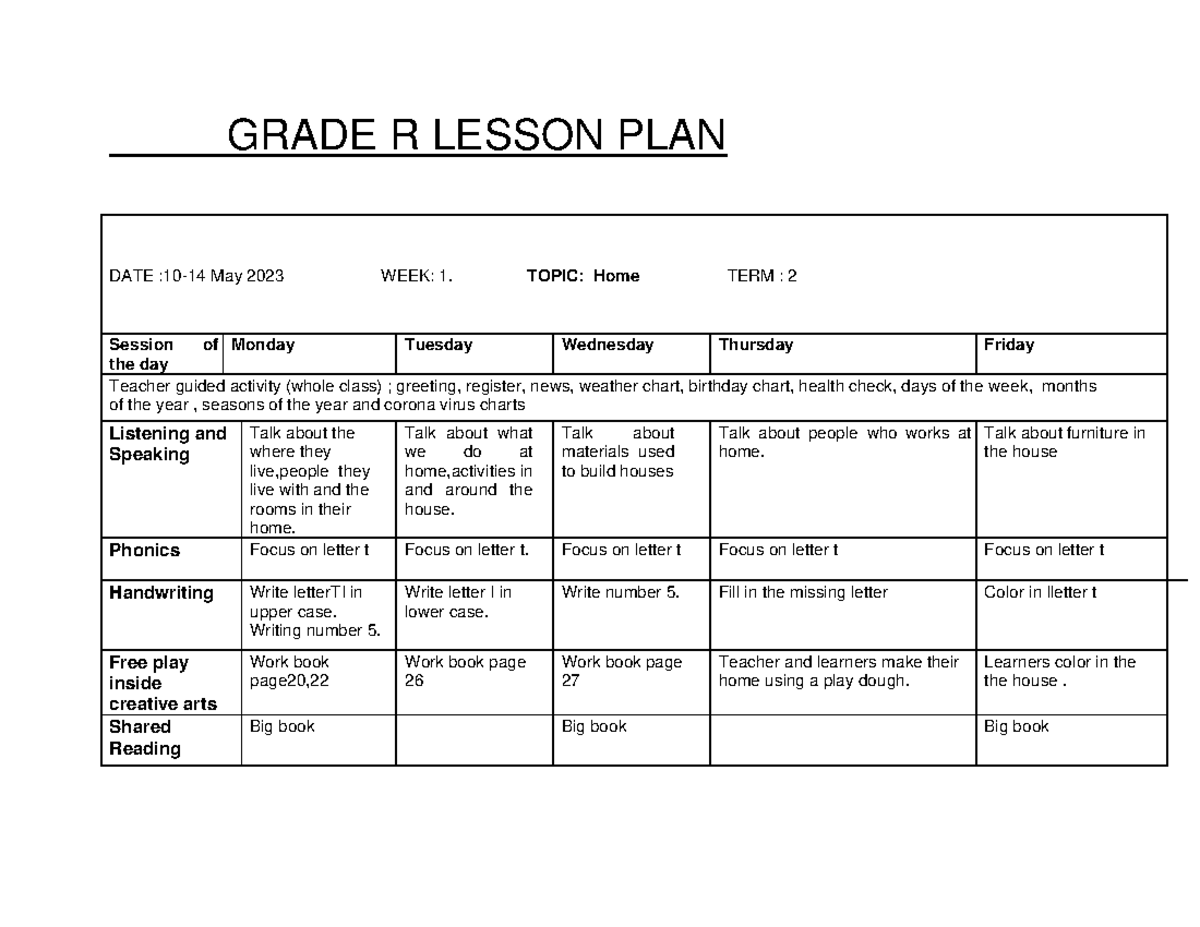 GRADE R TERM 2 LESSON PLAN: Home Activities for May 2023 - Studocu