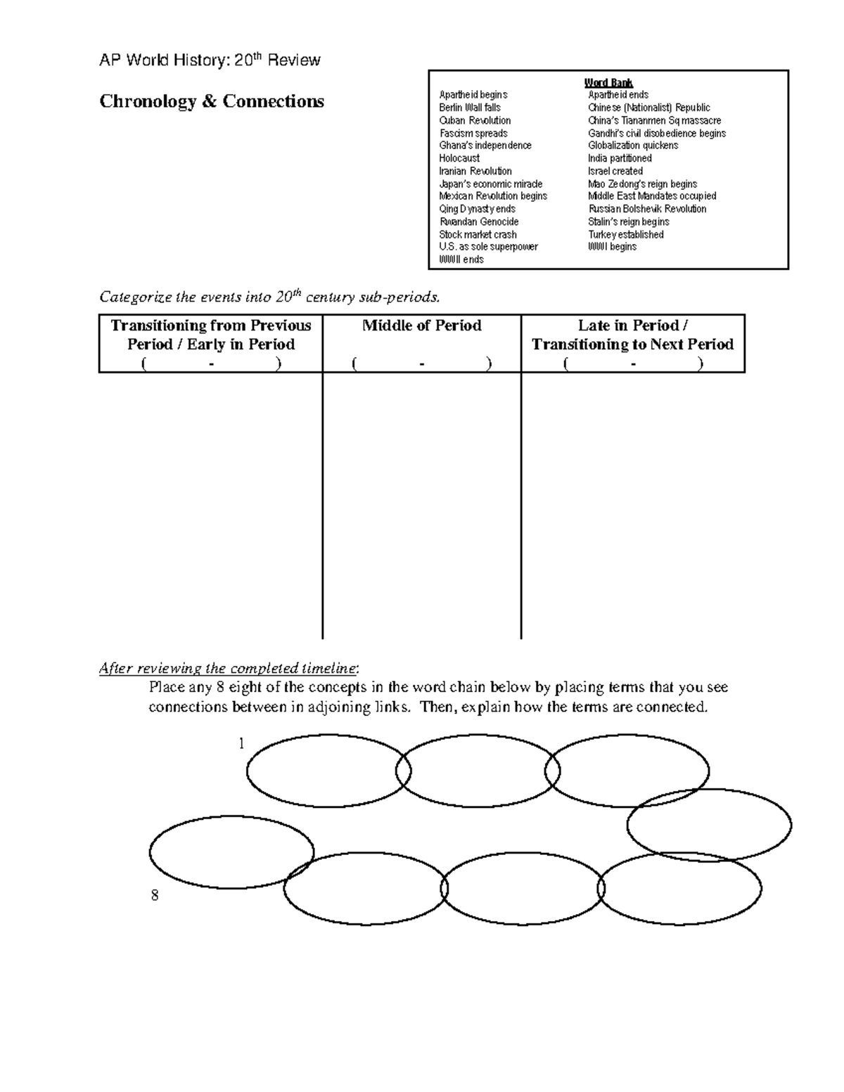 AP World History: 20th Century Events Timeline Review - Studocu