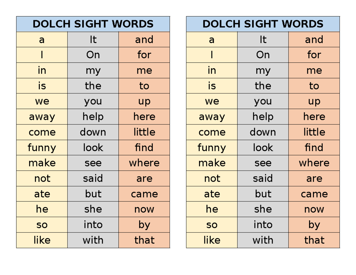 Beginning reading 1 - DOLCH SIGHT WORDS a It and I On for in my me is ...