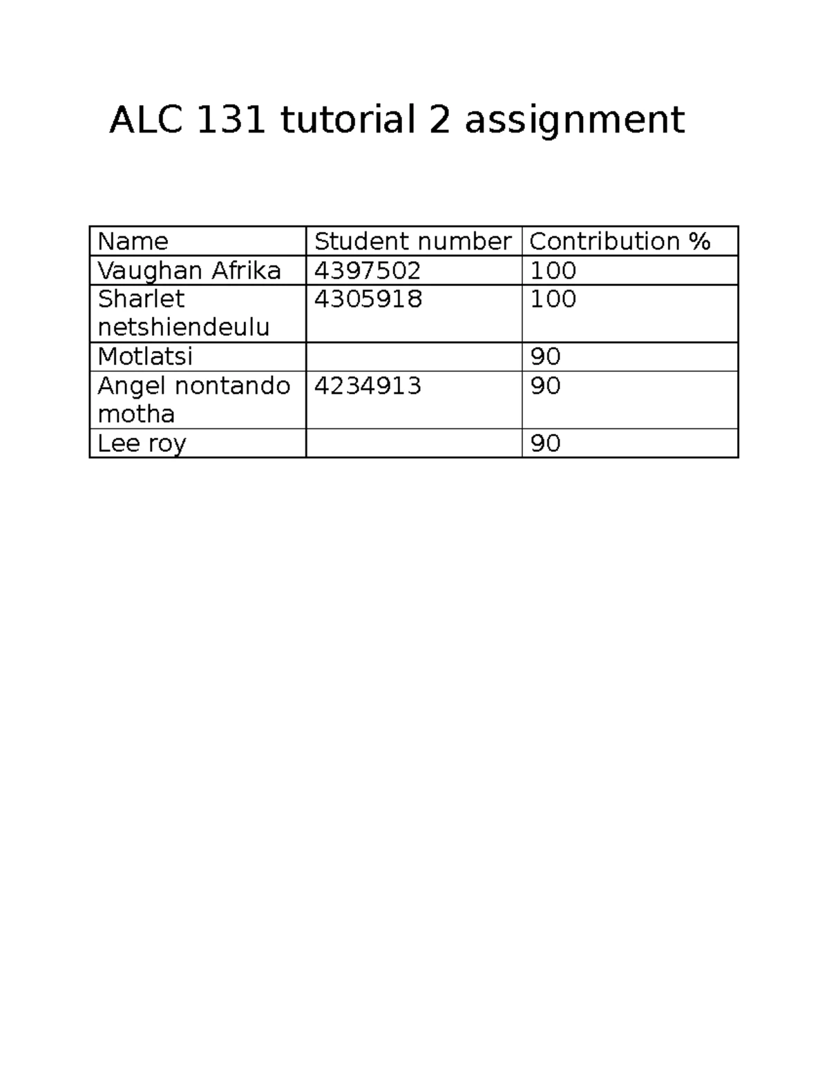ALC 131 Module Outline: First Semester 2024 Details and Expectations ...