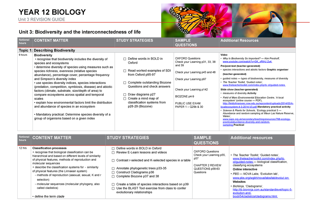Unit 3 Biology Revision Guide: Biodiversity and Ecosystem Interactions ...
