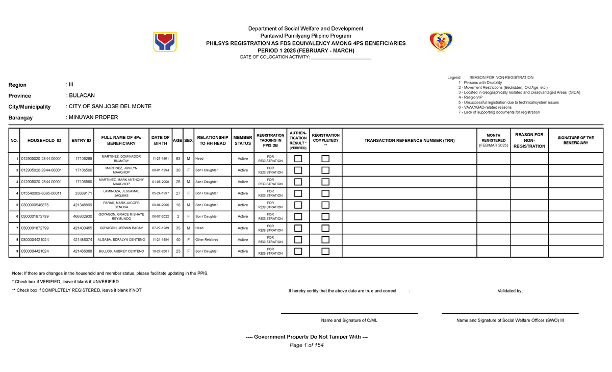 Minuyan Proper PHILSYS FDS Equivalency Registration Data 2025 - Studocu
