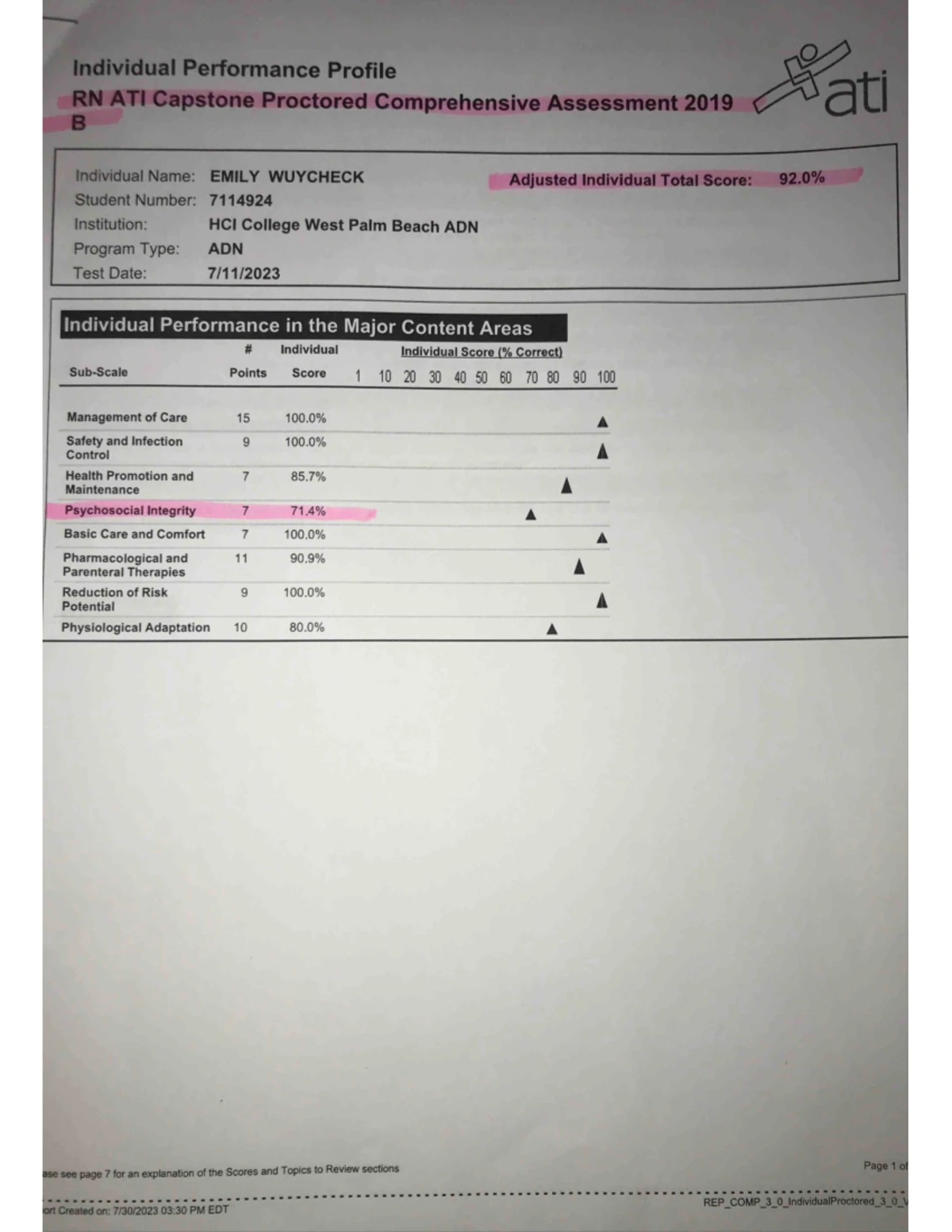 Practice B Capstone comprehensive - Student Name: ATI Capstone ...