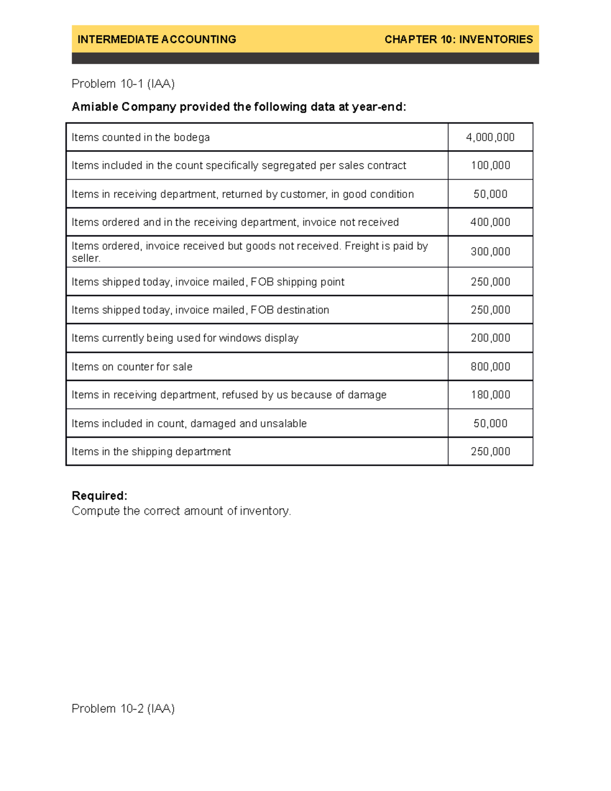 25796607 - Inventory Calculation Problems and Solutions - Studocu