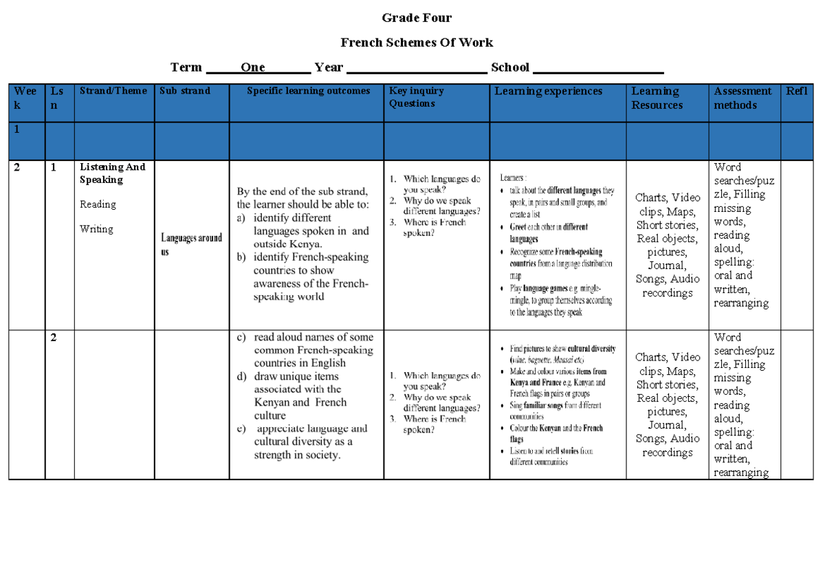 4593 grade 4 french schemes of work term 1 - Grade Four French Schemes ...