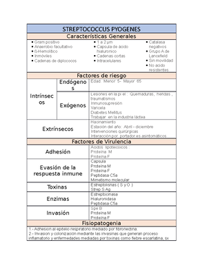 Medio SIM - Uso, fundamento, composición e interpretación de resultados ...