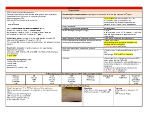 NR601 week 6 reflection - Week 6 Reflection Laura Chestnut Chamberlain University NR Dr. Joshua ...