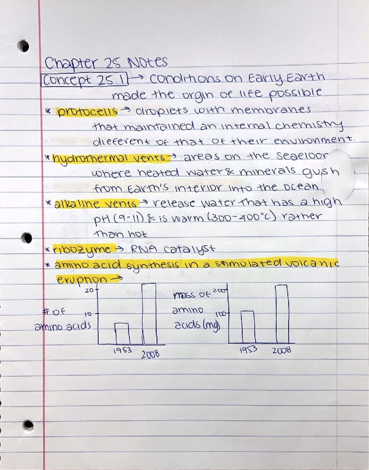 Chapter 25 Notes: Conditions for Life's Origin and Evolution - Studocu