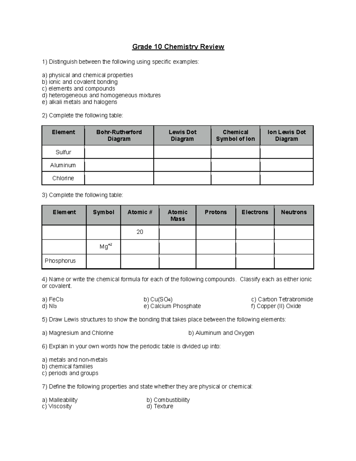Grade 10 Chemistry Review - Grade 10 Chemistry Review 1) Distinguish ...