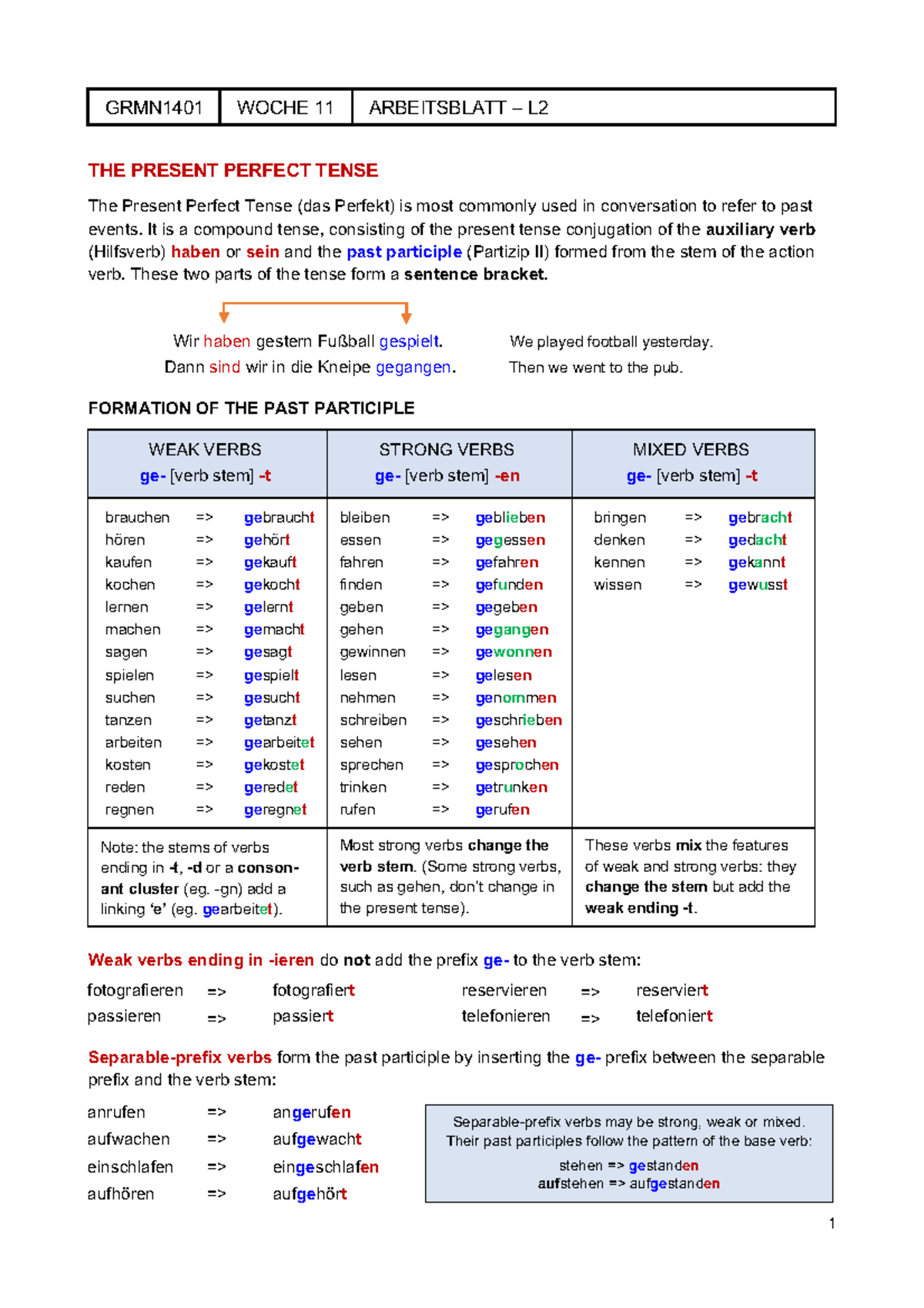 GRMN1401 W11 L2 - Present Perfect Tense Overview - Studocu