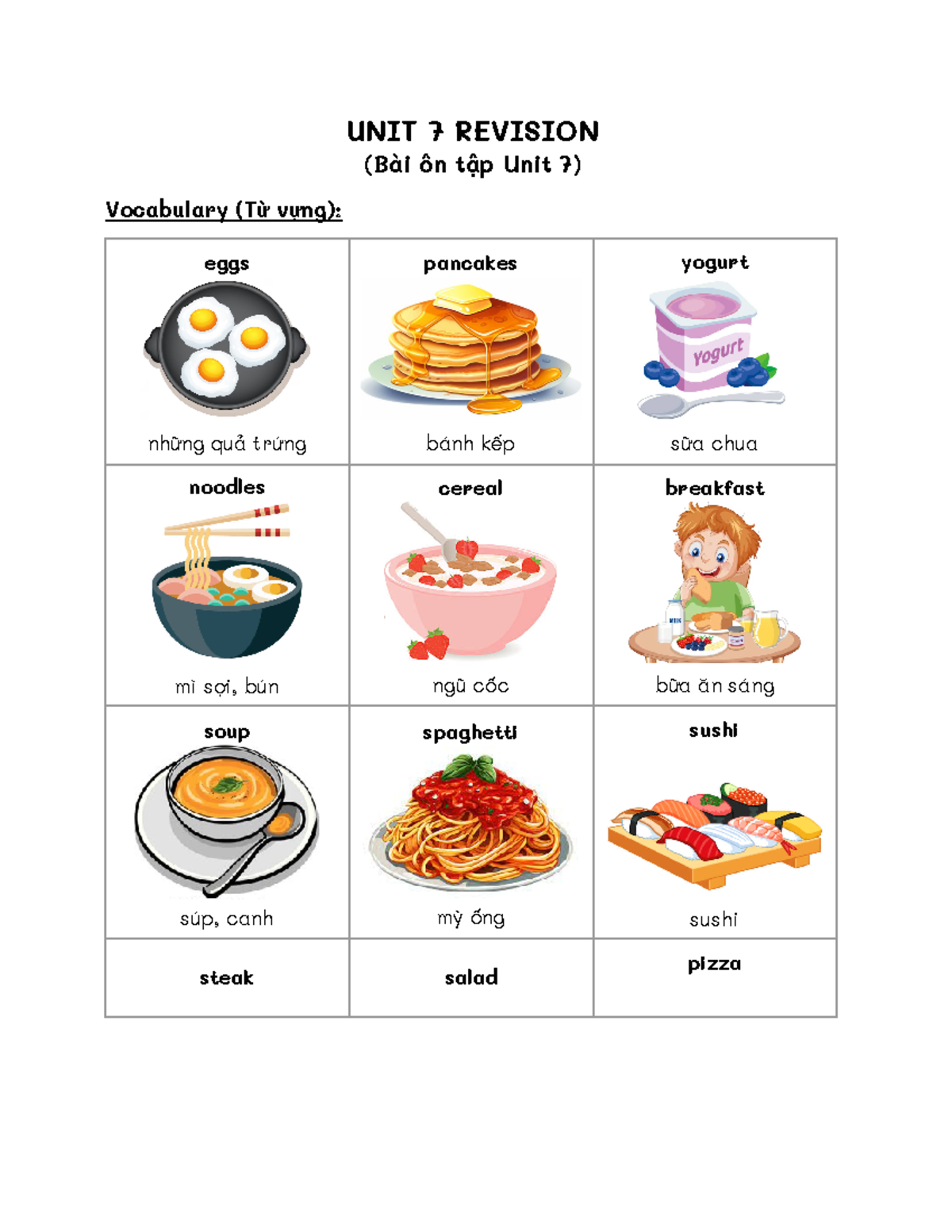 Unit 7 Revision Vdsgdf Unit 7 Revision Bài ôn Tập Unit 7