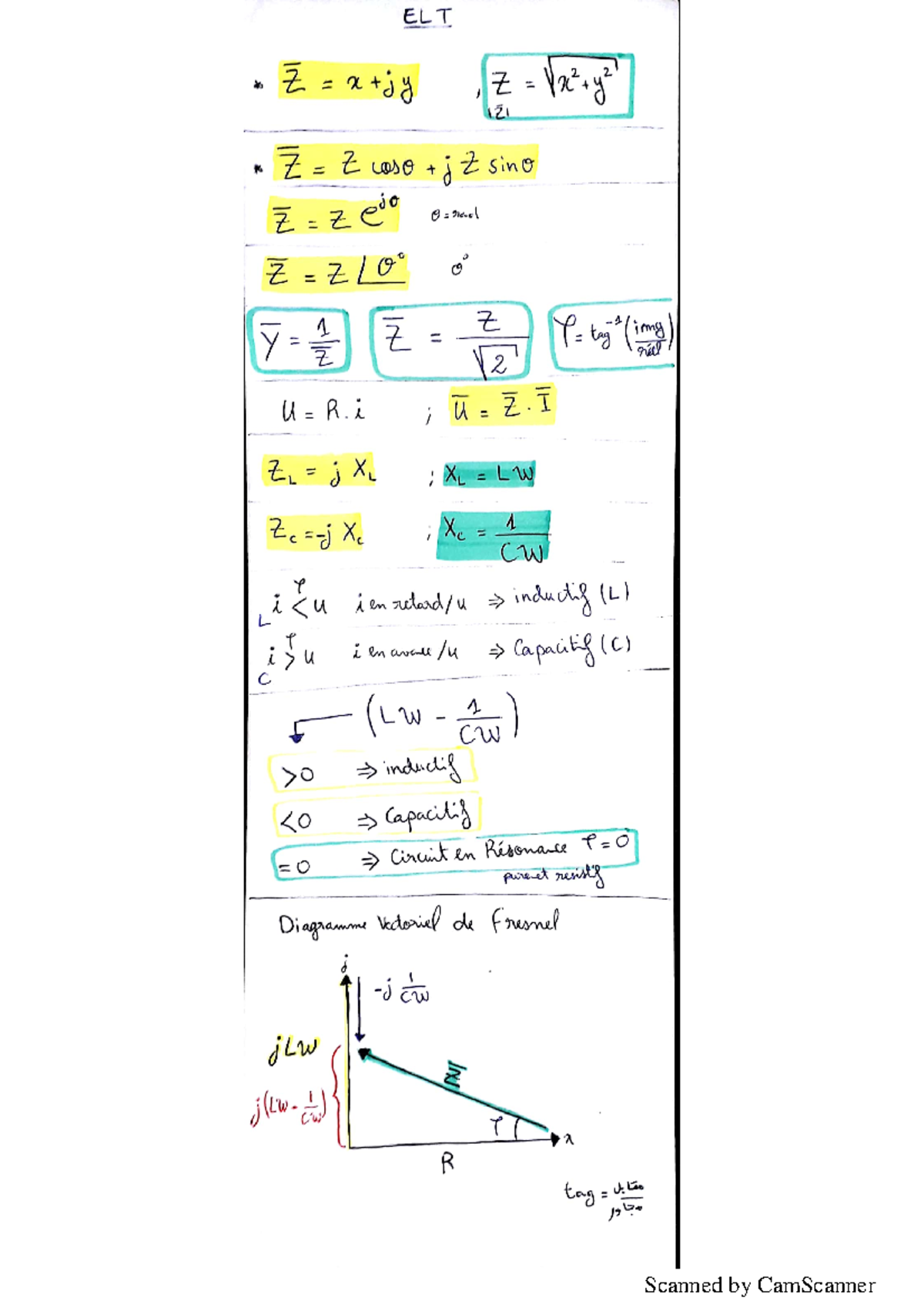 Résumé 1 Electrotechnique fondamentale 1 - ELT * Z=x+jy Z N2+yz 121 Z=Zucso = +j Z sino z=ze e ...