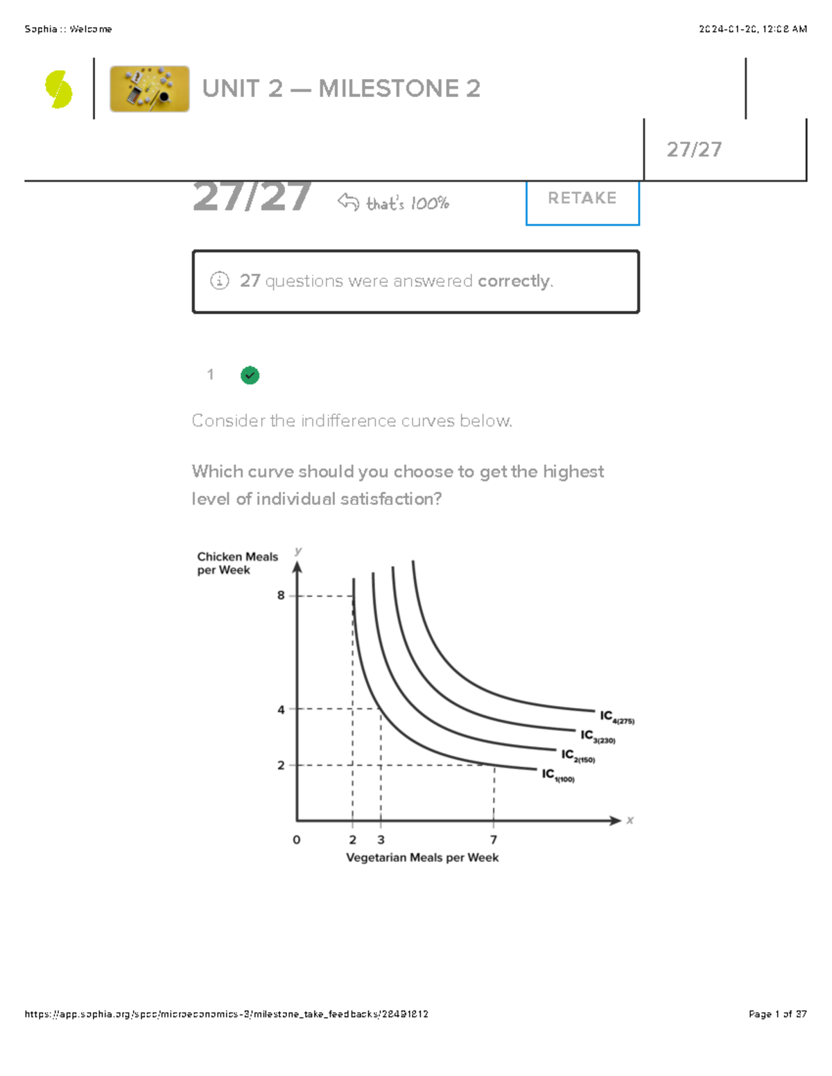 Sophia Microeconomics Unit 2 Milestone Study Notes - Studocu