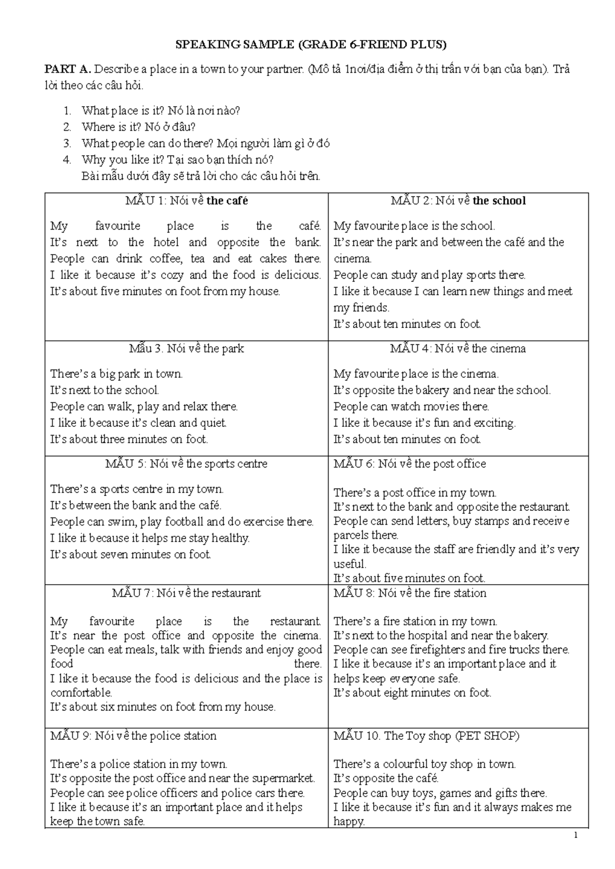 SPEAKING SAMPLE (GRADE 6) - DESCRIBING PLACES IN TOWN - Studocu