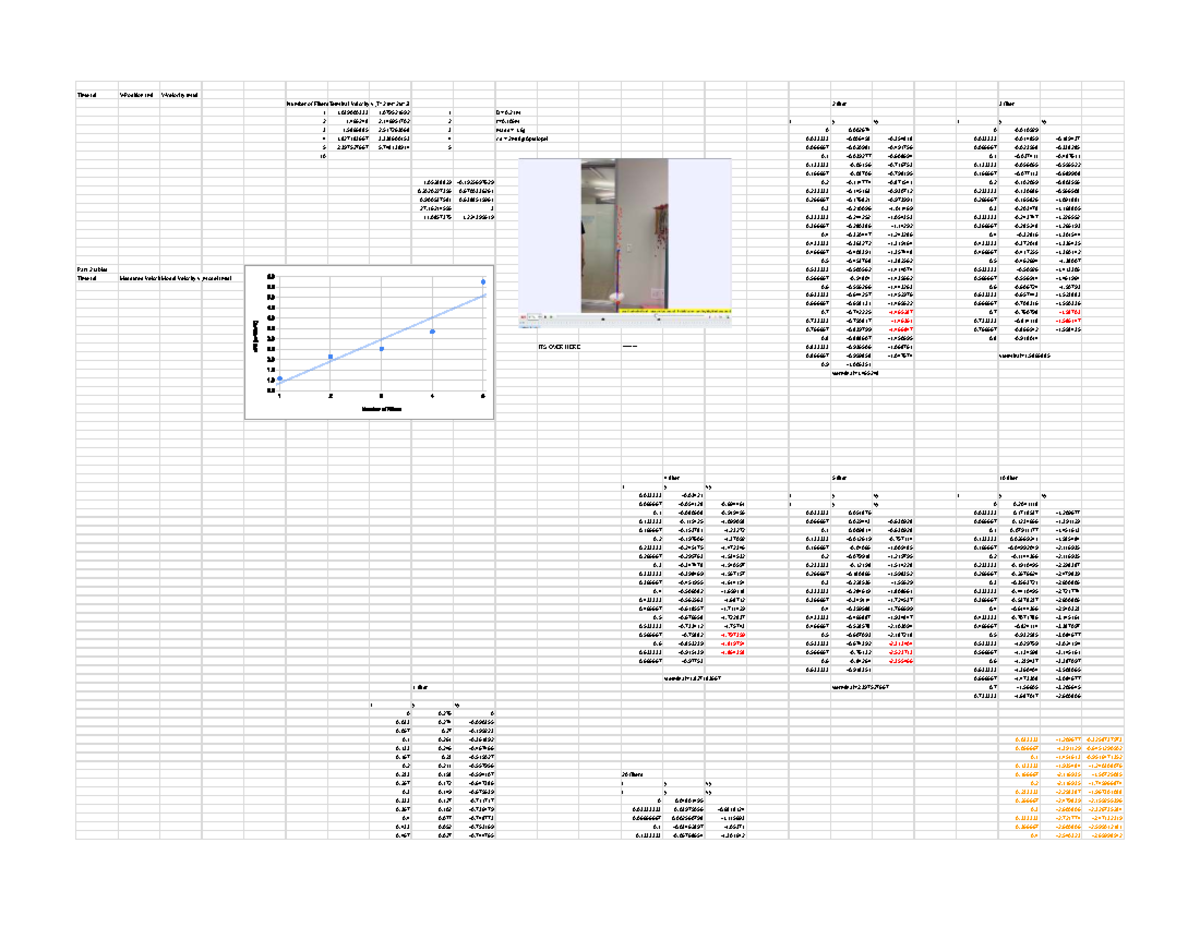 L1 Air Resistance - Raw Data Analysis for Filters and Velocity - Studocu