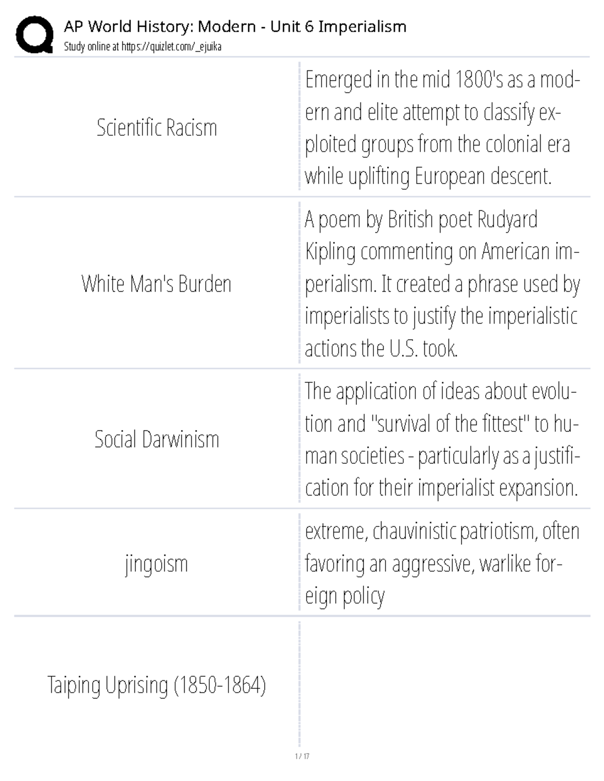 AP World History: Modern Unit 6 - Study Guide on Imperialism - Studocu