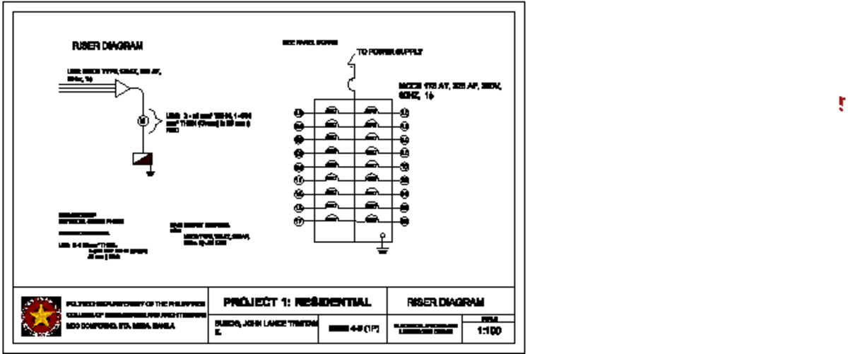 BSEE (1P) Project 1: Detailed Residential Riser Diagram - Studocu