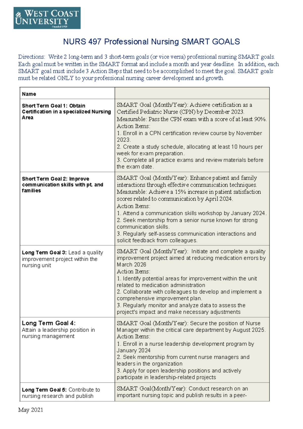 NURS 497 Professional Nursing: SMART Goals Template and Guide - Studocu