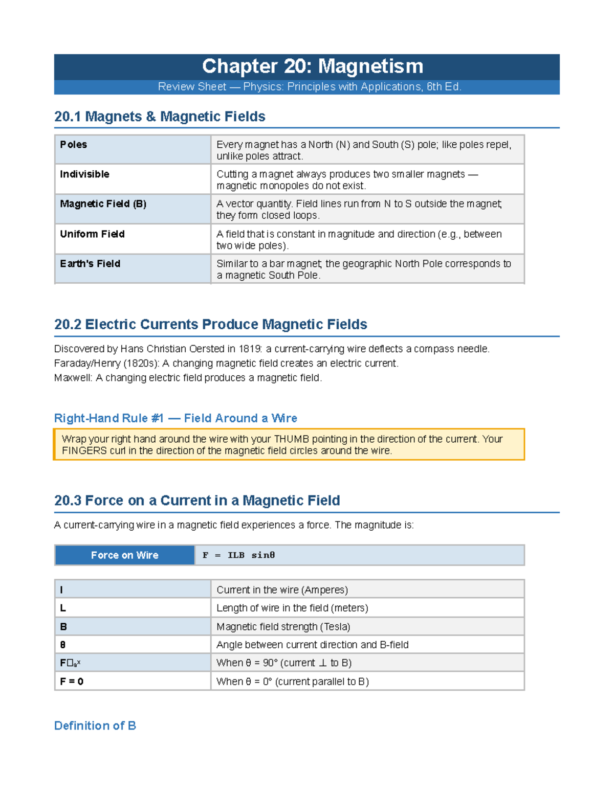 Ch20: Magnetism Review Sheet for Physics Principles, 6th Ed. - Studocu
