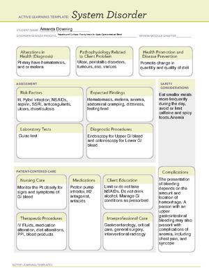 ATI System Disorder Template: Sepsis - ACTIVE LEARNING TEMPLATES ...