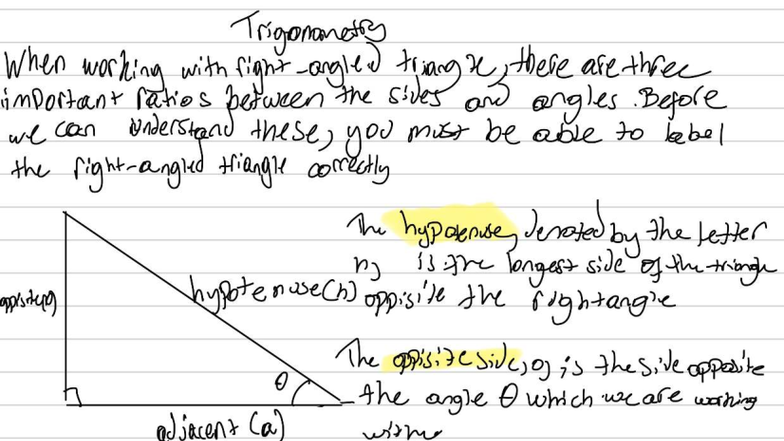 Trigonometric Ratios: Understanding SOH CAH TOA for Angles and Sides ...