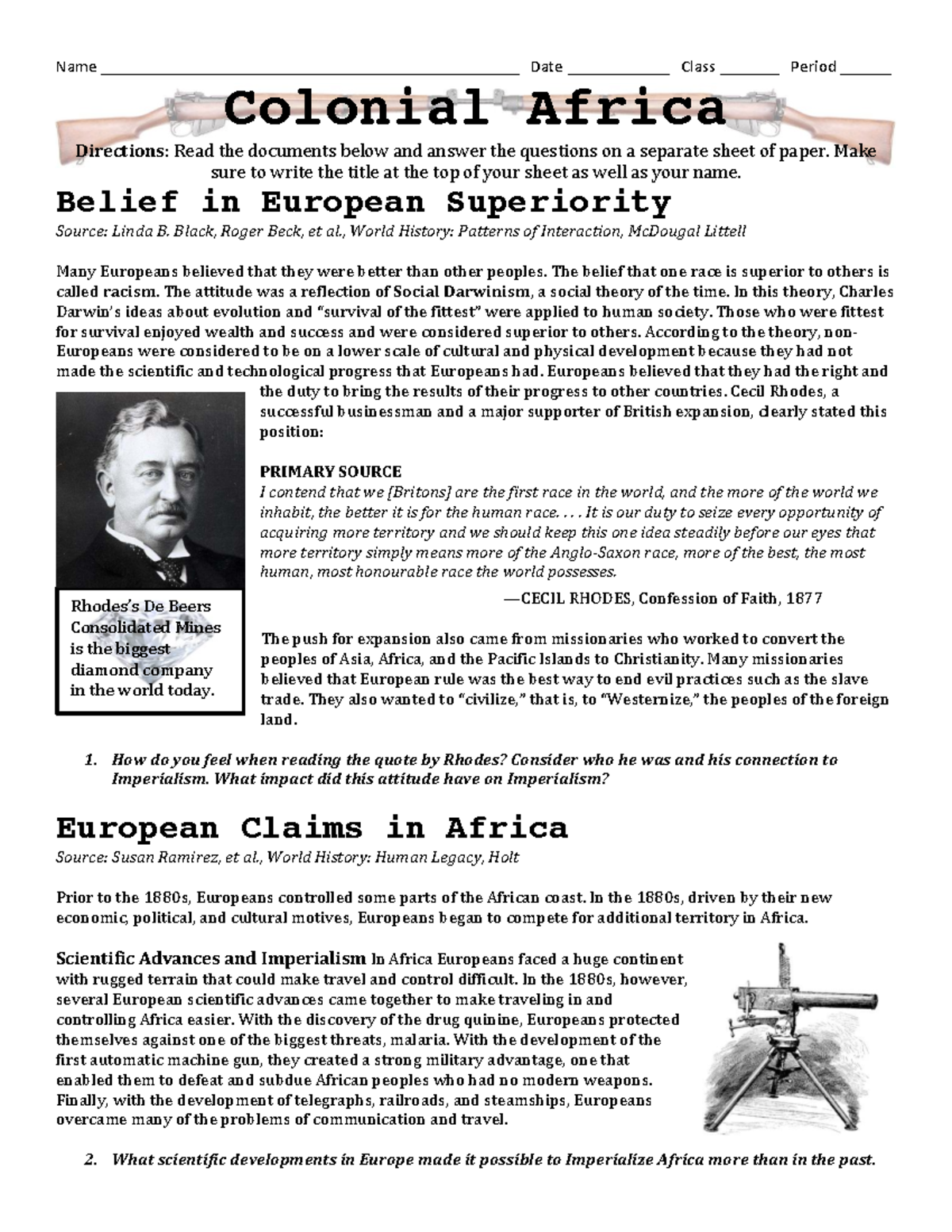 Colonial Africa: Understanding European Imperialism and Its Impact ...