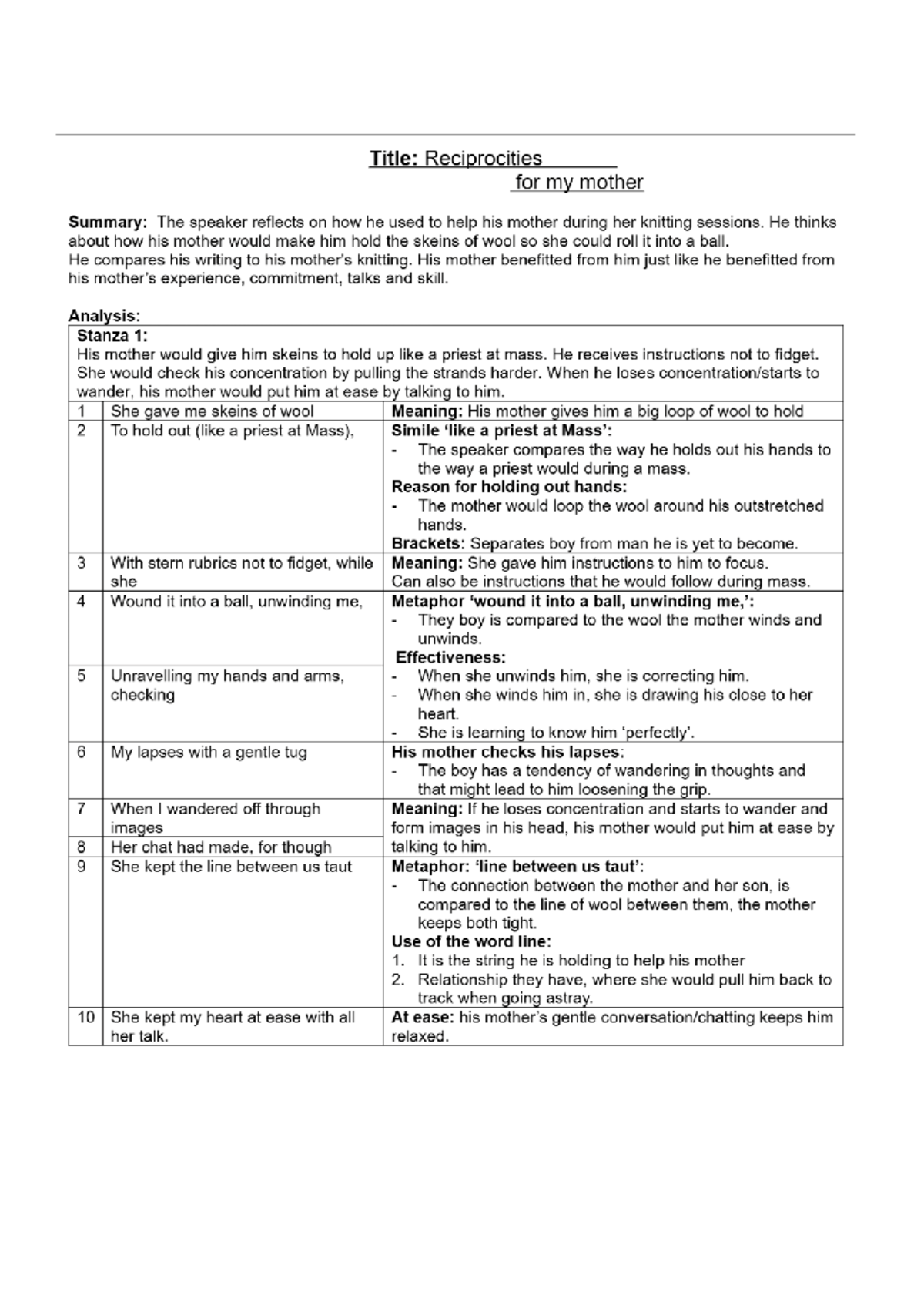 Reciprocities Notes: Poem Analysis of Mother-Son Knitting Bond - Studocu