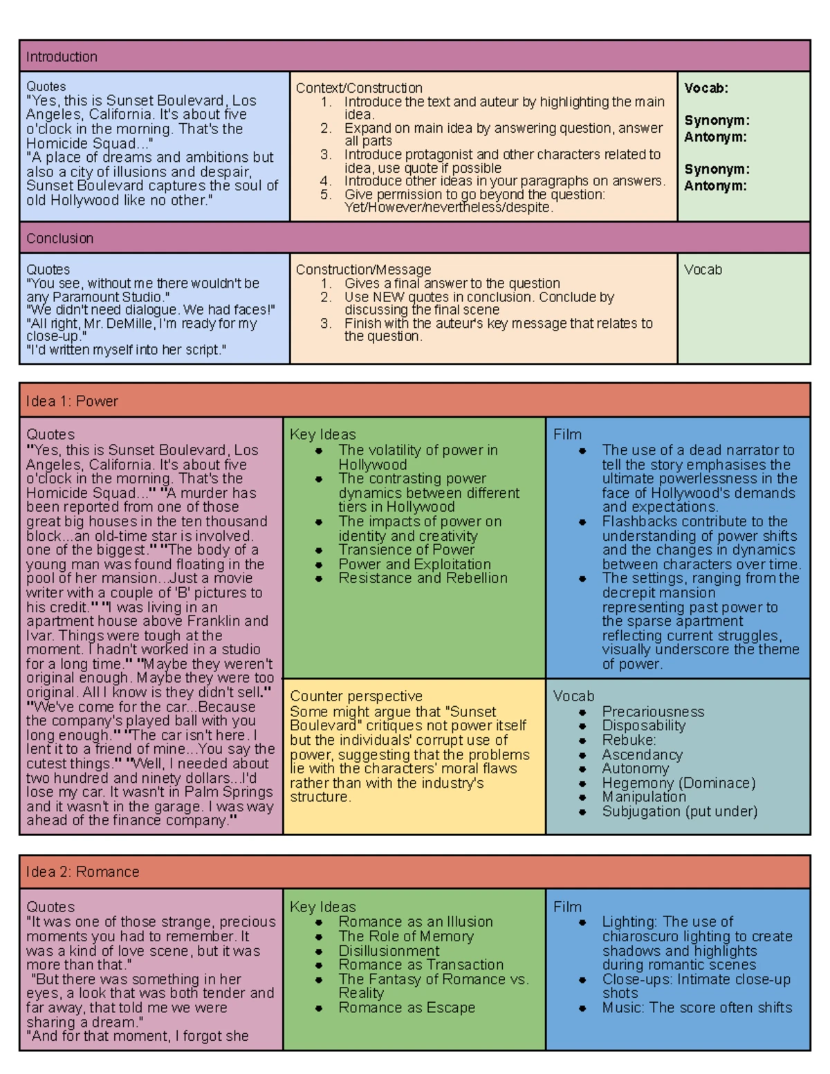 Analytical Verb Usage for Textual Analysis Techniques - Studocu