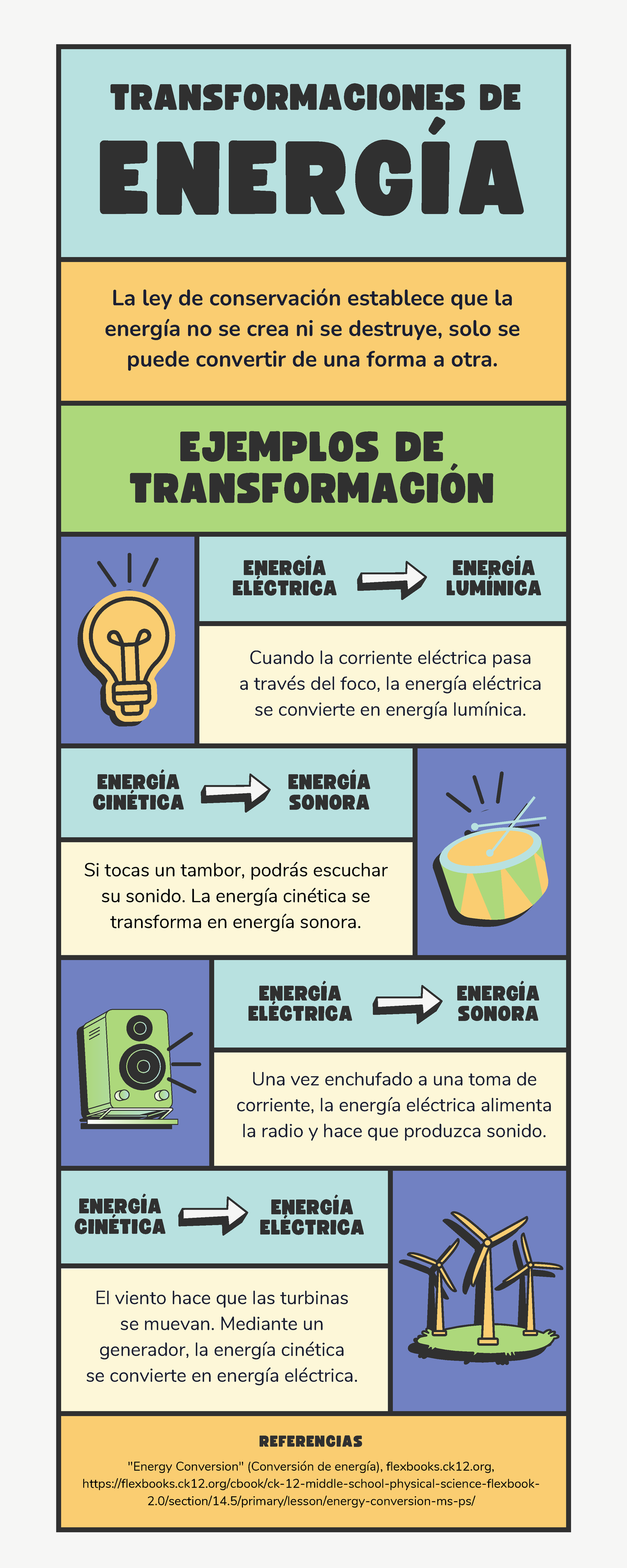 Transformaciones de Energía en Física: Ejemplos y Referencias - Studocu