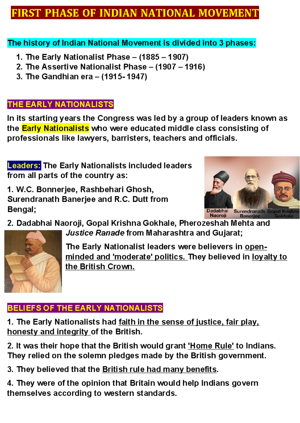 First Phase of the Indian National Movement: Key Leaders & Demands ...